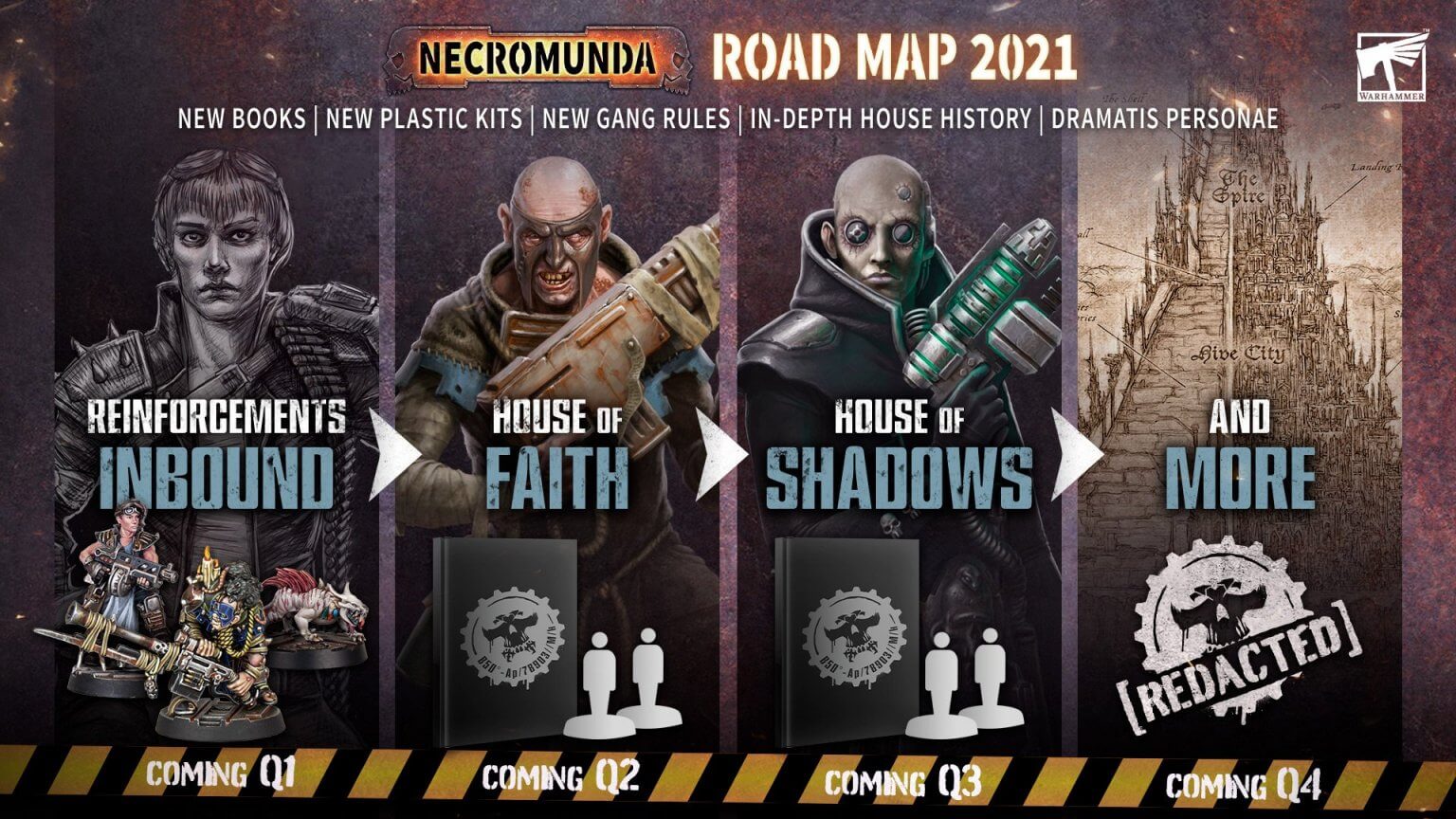 The 2021 Road Map for Necromunda – Dice Paper Miniatures